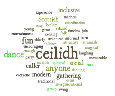What is ceilidh? – Ceilidh Cornwall